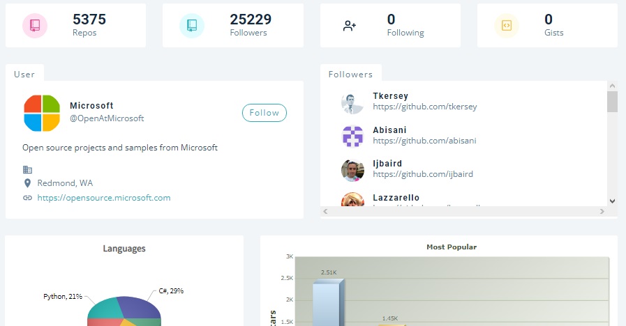 Alan | Portfolio site